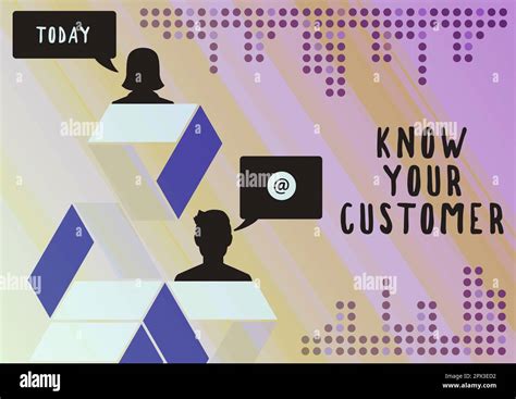 Inspiration Showing Sign Know Your Customer Word For Marketing Creating A Poll Improve Product