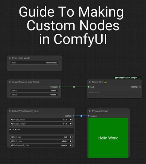 🧩 Guide To Making Custom Nodes In Comfyui V10 Stable Diffusion Xl
