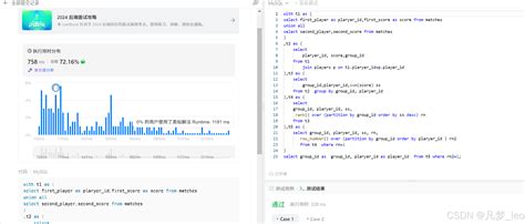 127, 行列转换分组求topn Sql训练之,力扣,1194 锦标赛优胜者 Csdn博客 127, 行列转换分组求topn Sql训练之,力扣,1194 锦标赛优胜者 Csdn博客