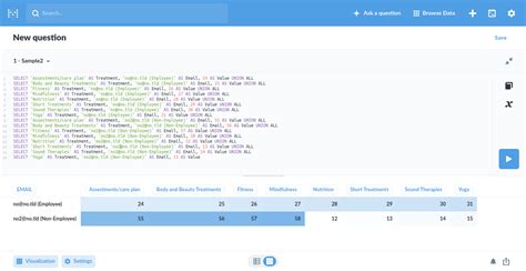 All Columns Doesnt Show Up In Pivot Tables · Issue 11673 · Metabasemetabase · Github