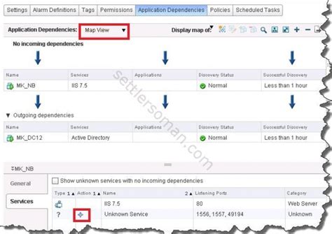 Vrealize Infrastructure Navigator Vin Installation And Integration