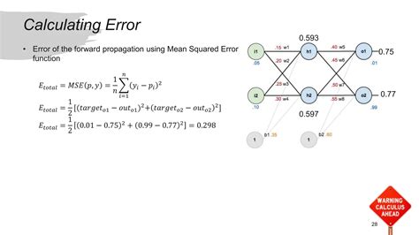 Multilayer Perceptron Neural Network Mlp Pptx