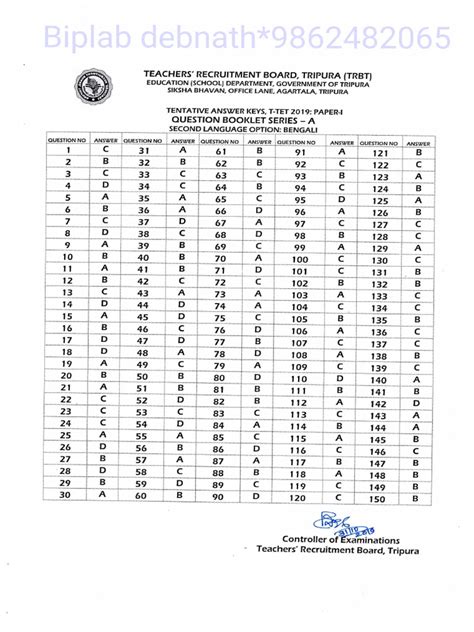 Tet 1 Final Answer Sheet 261019 Pdf