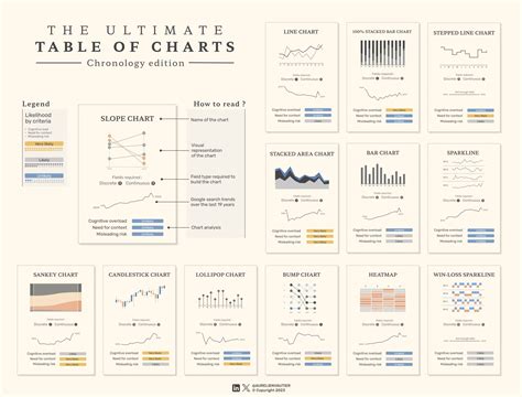 15 Best Power Bi Dashboard Examples In 2024 Artofit