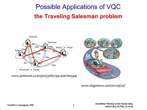 The Variational Quantum Eigensolver Ppt
