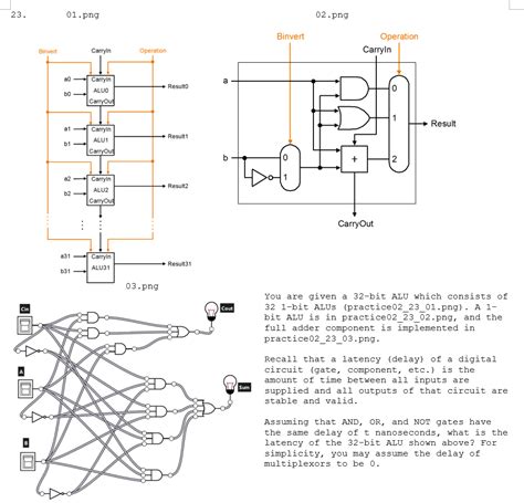 You Are Given A 32 Bit Alu Which Consists Of 32 1 Bit