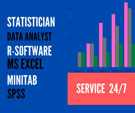 Do Statistical Analysis In R Studio Excel Minitab Or Spss By