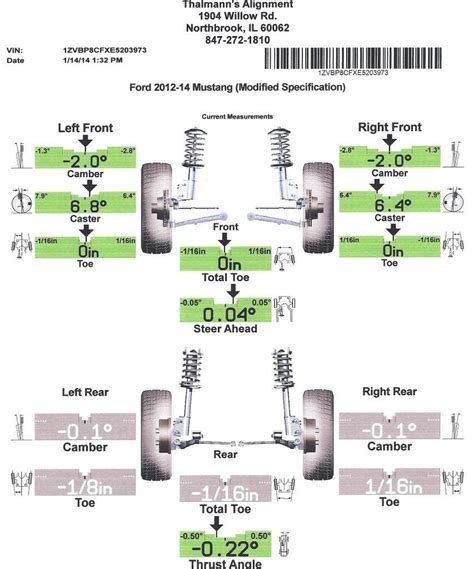 My Alignment Specs Trackmustangsonline