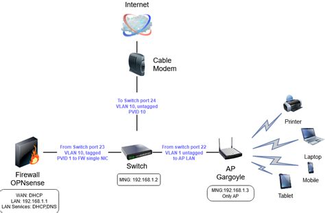 Using React Router With Heroku Etpgot