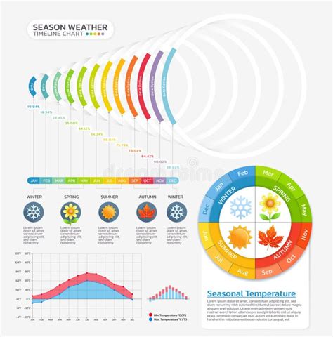 Nature Background Timeline Stock Illustrations 1 452 Nature