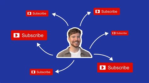The Pub Sub Model In Javascript YouTube
