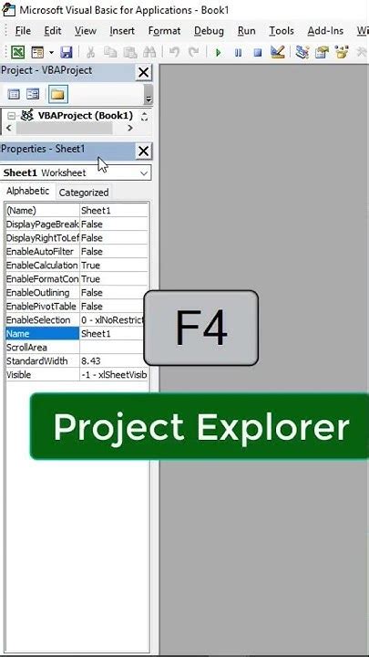 Important Shortcut Keys For Excel Vba Ms Excel Vba Telugu Youtube
