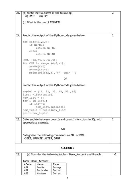 Nbse Computerscience Class 12 Sample Papers Full Marks Pvt Ltd Page