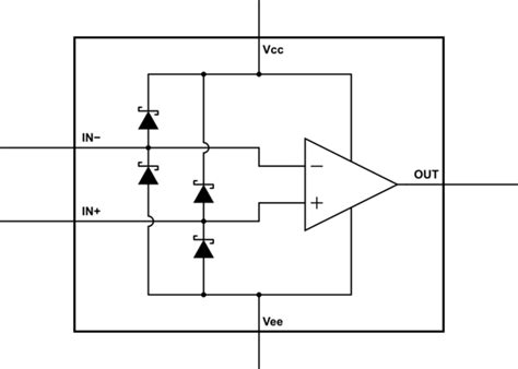 Operational Amplifier Adding Series Resistors To Ic Increases Input Impedance Electrical Operational Amplifier Adding Series Resistors To Ic Increases Input Impedance Electrical