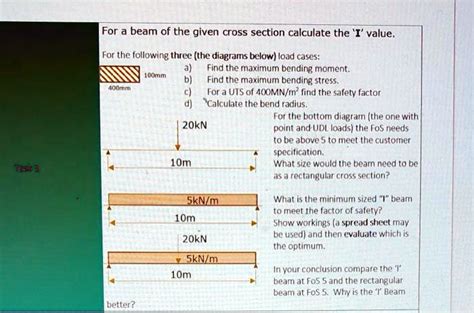 SOLVED For A Beam Of The Given Cross Section Calculate The I Value For The Following Three