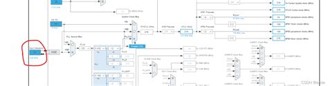 cubemx ＞踩坑记录 cubemx hse后master clock output1 不能勾选 csdn博客