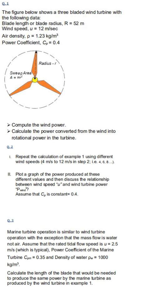 Solved The Figure Below Shows A Three Bladed Wind Chegg
