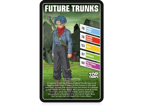 Top Trumps Dragon Ball Dialy