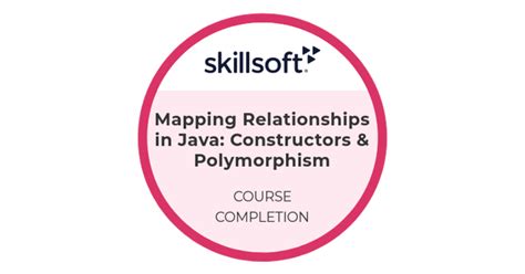 Hari Krishna Pasupuleti On Linkedin Mapping Relationships In Java