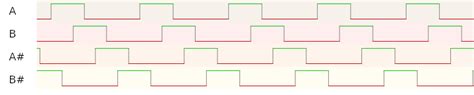 Driver And Arduino Code For Unipolar Stepper Motors · One Transistor