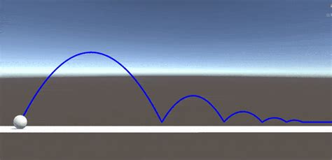 Visualizing The Trajectory Of A Bouncing Object In Unity3d Codinblack