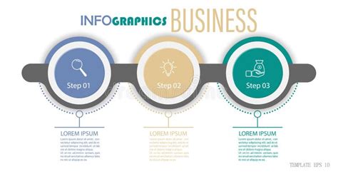 Stages Of Business Implementation Startup Problem Solving Cartoon