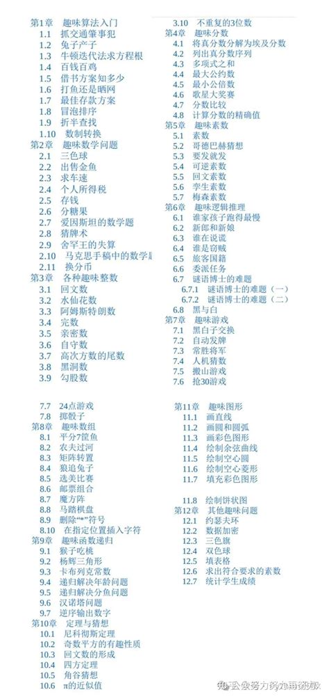 太强了！看完这100个python算法实例，超越其他程序员！ 知乎