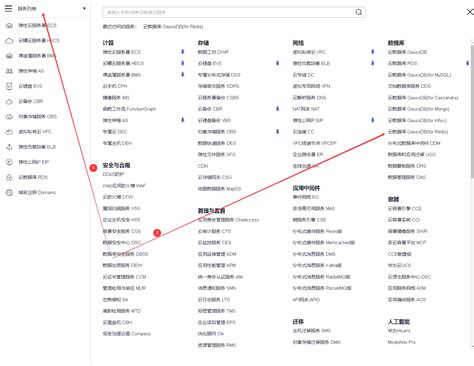 华为云之gaussdb for redis 数据库的使用体验【玩转华为云】 云社区 华为云