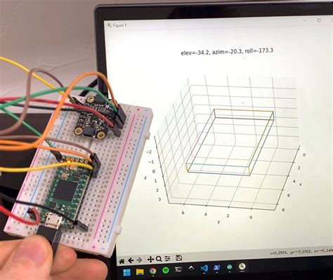 Adventures In Matplotlib The Shamblog