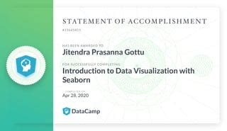 Introduction To Data Visualization Using Seaborn Library PPT