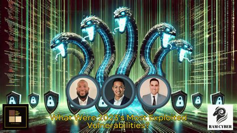 2023s Most Exploited Vulnerabilities