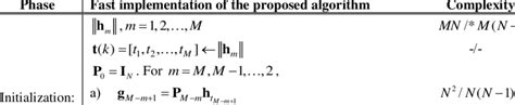 Fast Implementation Of The Proposed Algorithm And The Complexity Of