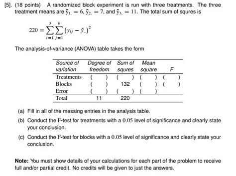 Solved 5 18 Points A Randomized Block Experiment Is Run