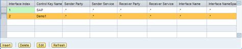 Edi Xml Conversion In Sap B2b Add On Some Known P Sap Community