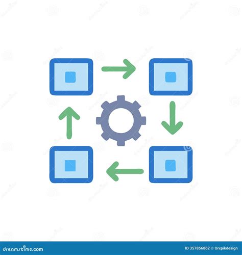 Iterative Development Software Methodology Scheme Cyclic Product Workflow Lifecycle Cartoon
