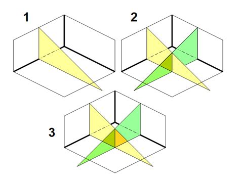 Directx How To Blend Transparent Triangles DX Or DX Stack Overflow