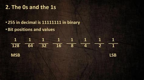 Subnet Mask Bakapps Cyber Security