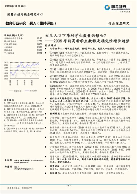 2035年前教育行业高考学生数都是确定性增长趋势：出生人口下降对学生数量的影响？