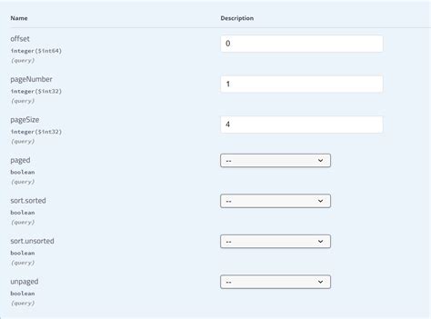 Mongodb Unable To Override Defaults Of Pagination In Spring Boot 216release Stack Overflow
