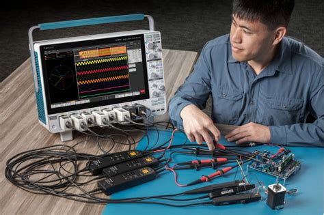 Tektronix Europe On Linkedin Tektronixinnovationforum Testandmeasurement Tektronix