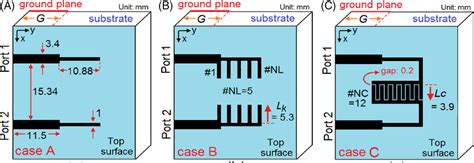Configuration Of A Primary Bi‐element Monopole Antenna Case A B