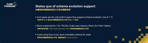 State Schema Evolution For Apache Flink Applications PPT