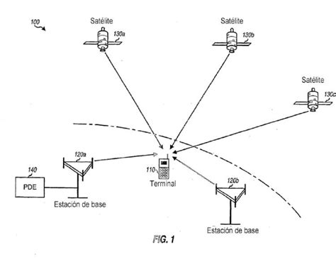Reloj en tiempo real virtual en base a información de tiempo