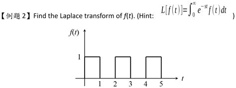 Solved 例題 2 Find the Laplace transform of f t Hint Chegg com