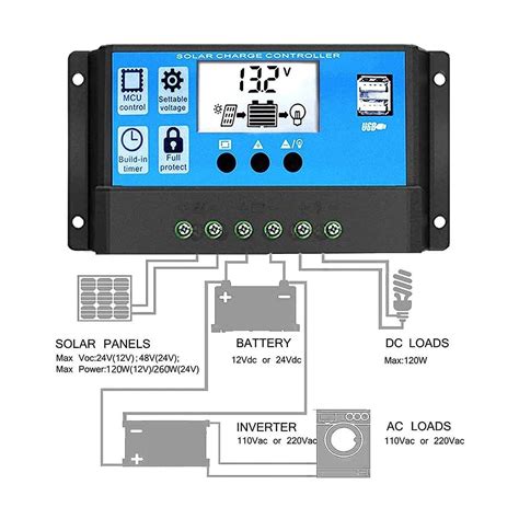 Solar Charge Controller 10a Solar Panel Controller 12v Rees52