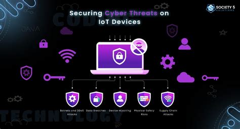 Securing Cyber Threats On Iot Devices A Crucial Imperative