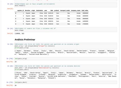 github eliasbautista datascience emtech repositorio para el learning