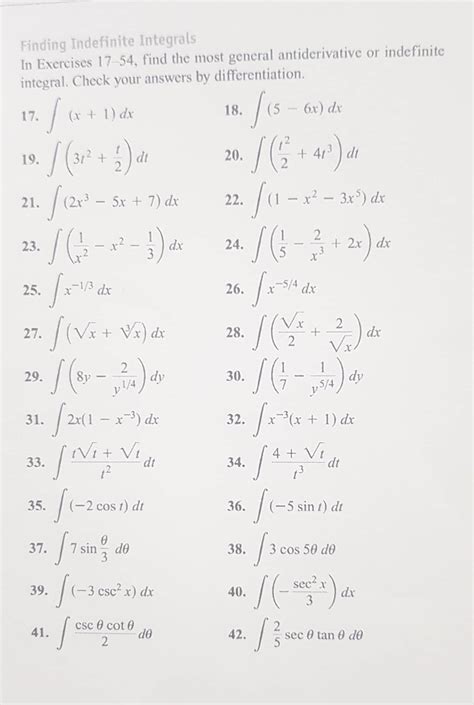 Solved Find The Most General Antiderivative Or Indefinite