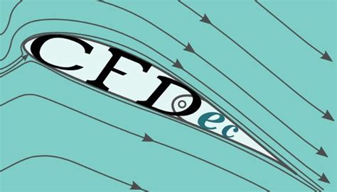 numerical methods in fluid dynamics