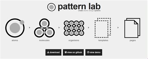 Styleguide Toolbox Templates Ui Kits Tools And Generators
